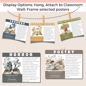 34 Reading Genre Posters for Classroom and School Library Decor, Class ...
