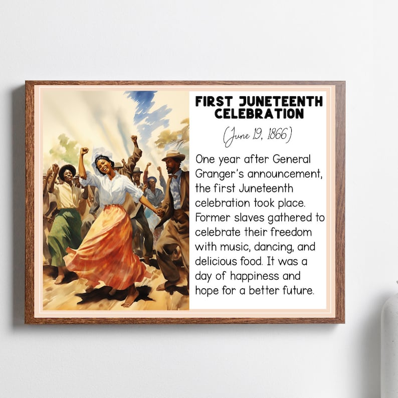 Juneteenth History Posters: Emancipation Day, Freedom Day (PDF & JPG ...