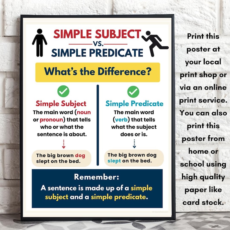Simple Subject Vs Predicate Poster: ELA Grammar Anchor Chart, Classroom ...