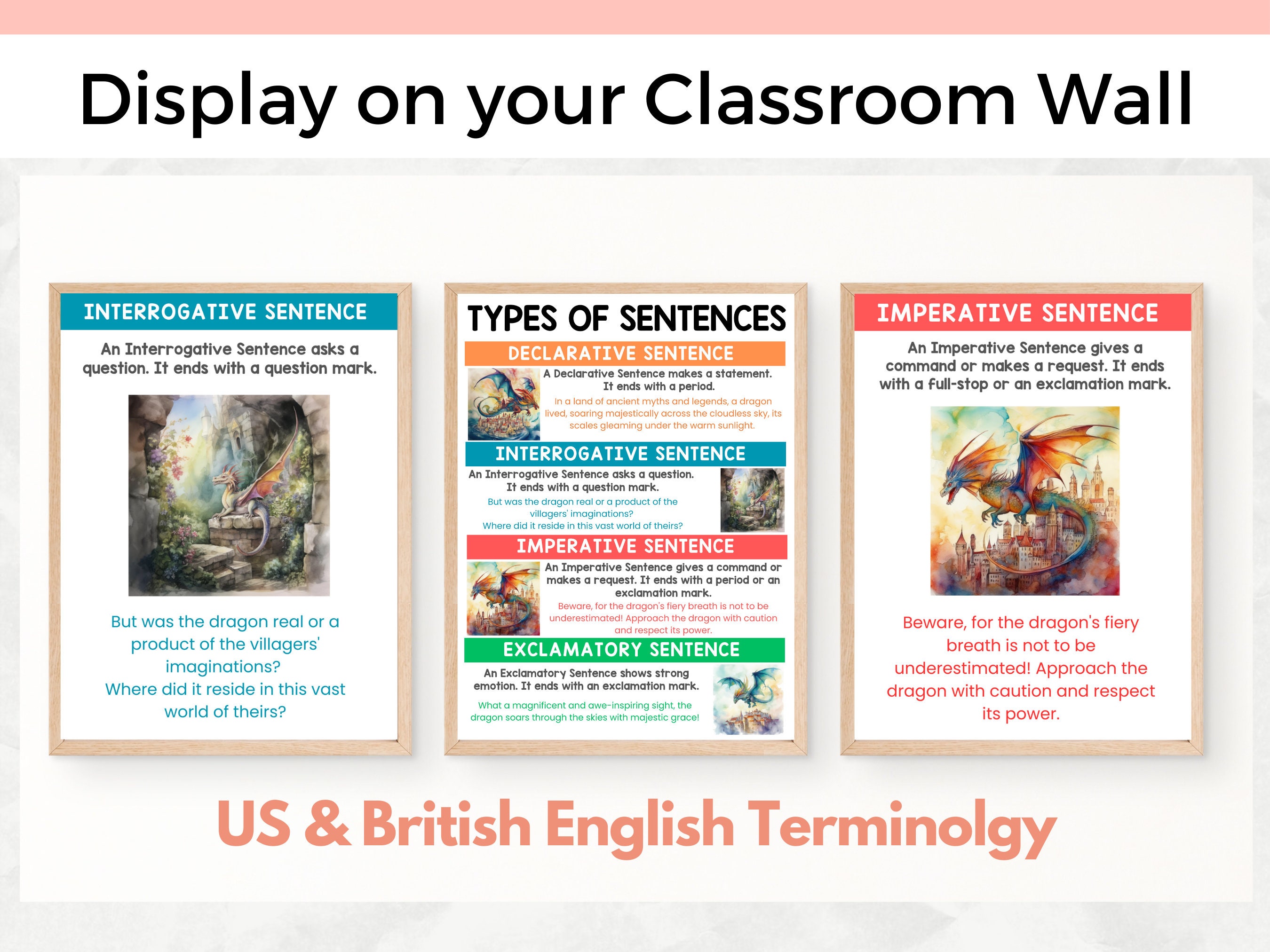 Types of Sentences Posters Grammar Chart for Homeschool and - Etsy ...