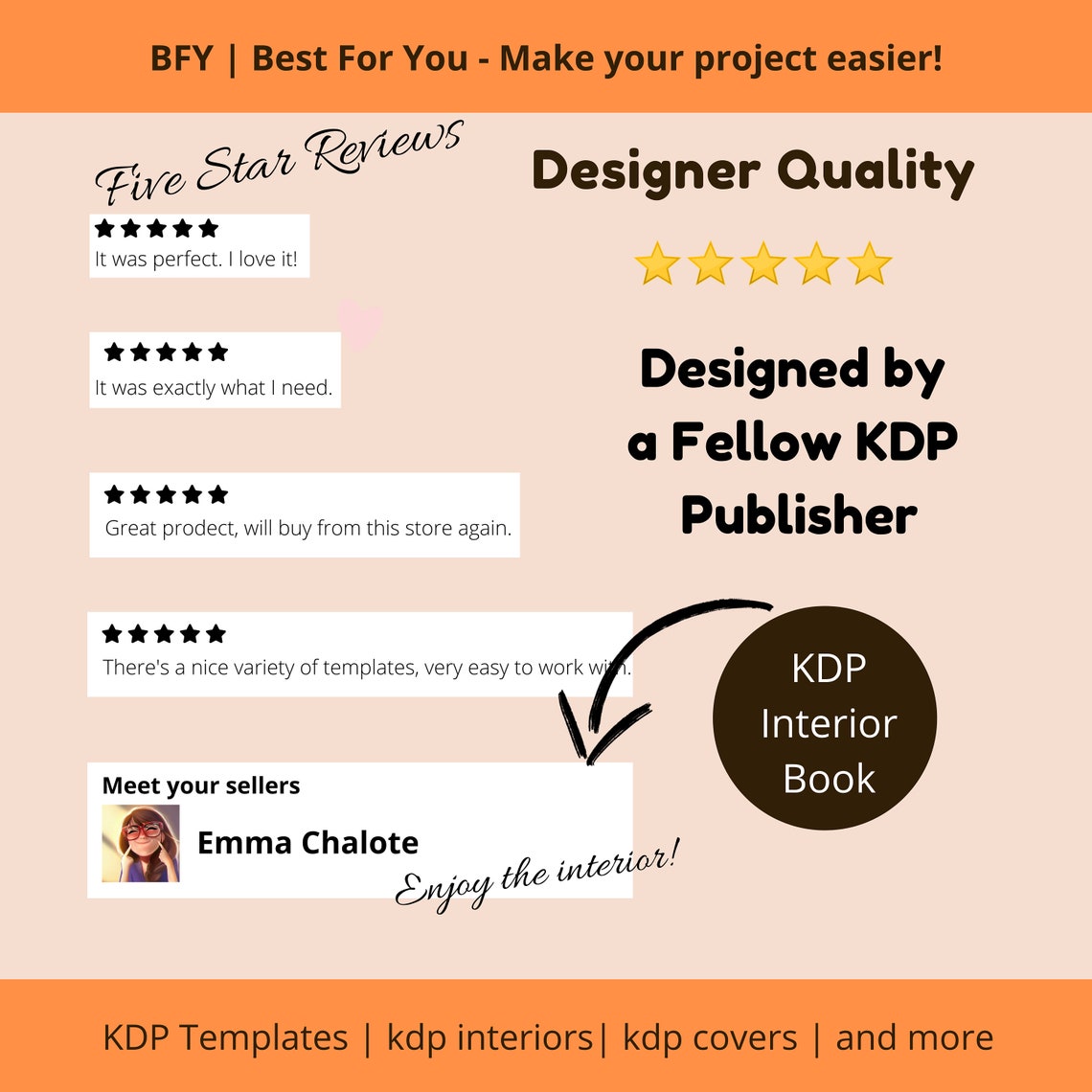 2 Food Experience Journal Amazon KDP Interior Template 6''x9'' 8.5x11 ...