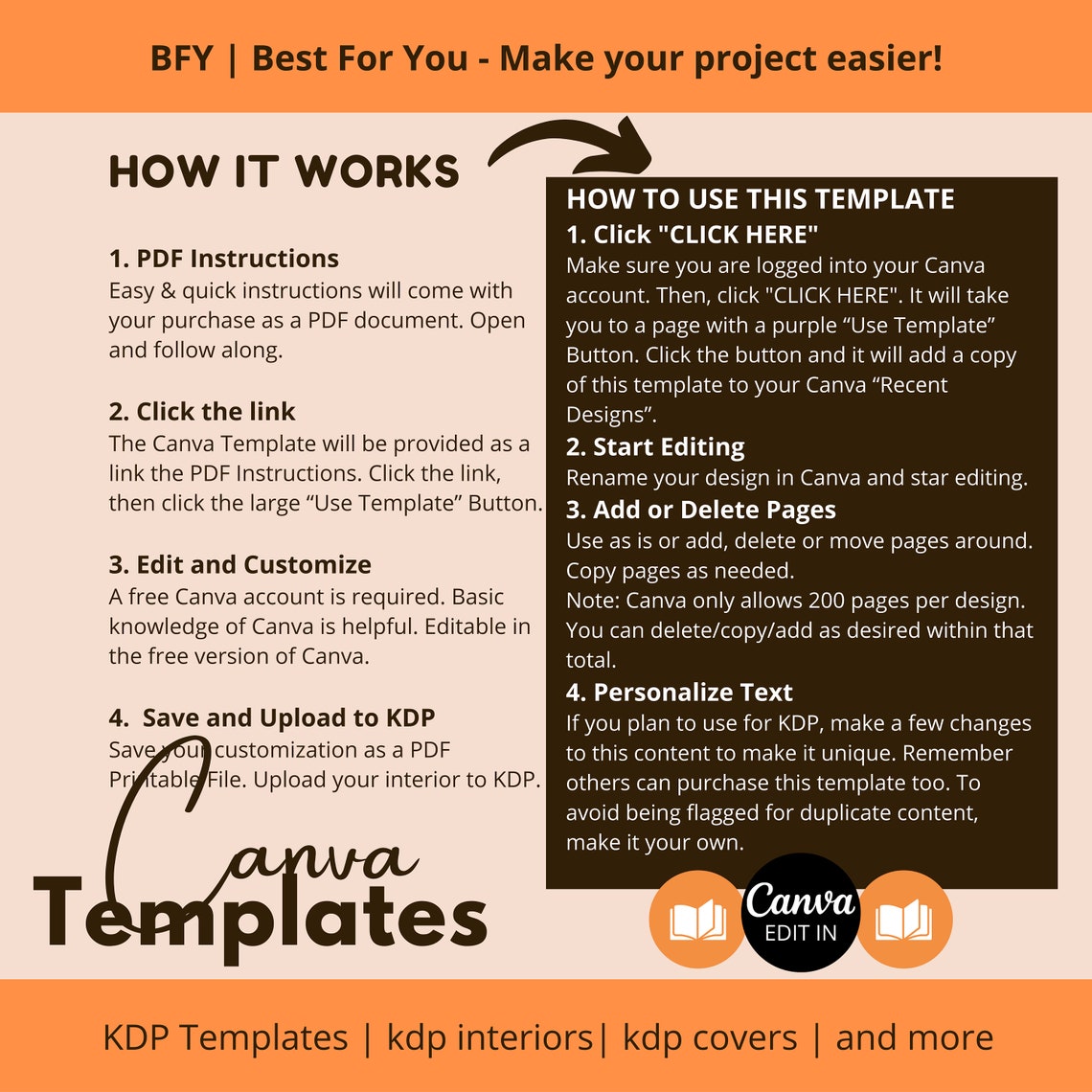 Printable Book Chapter Summary Template Amazon KDP Interiors Bundle 8.5 ...