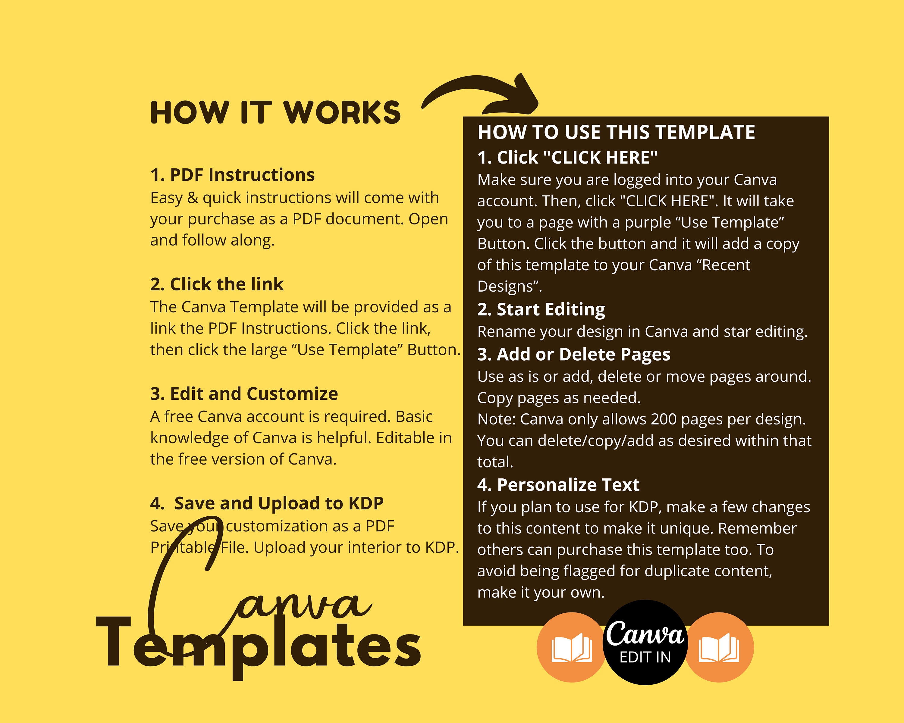 The Mega Design Bundle KDP Book Covers Digital KDP Paperback Book Cover ...