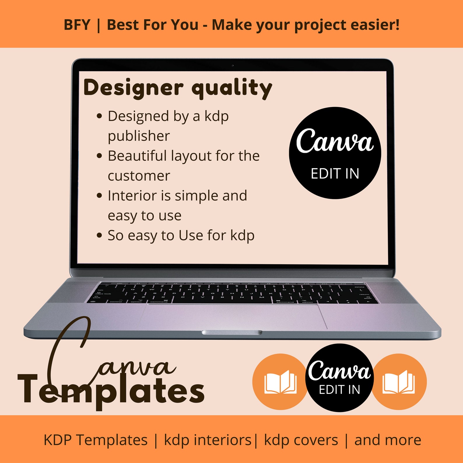 Printable Book Chapter Summary Template Amazon KDP Interiors Bundle 8.5 ...