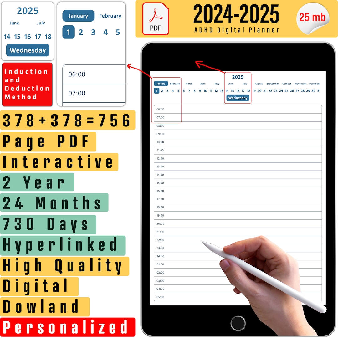 2024 and 2025 Digital Planner, 2025 ADHD Digital Annual Plan ...