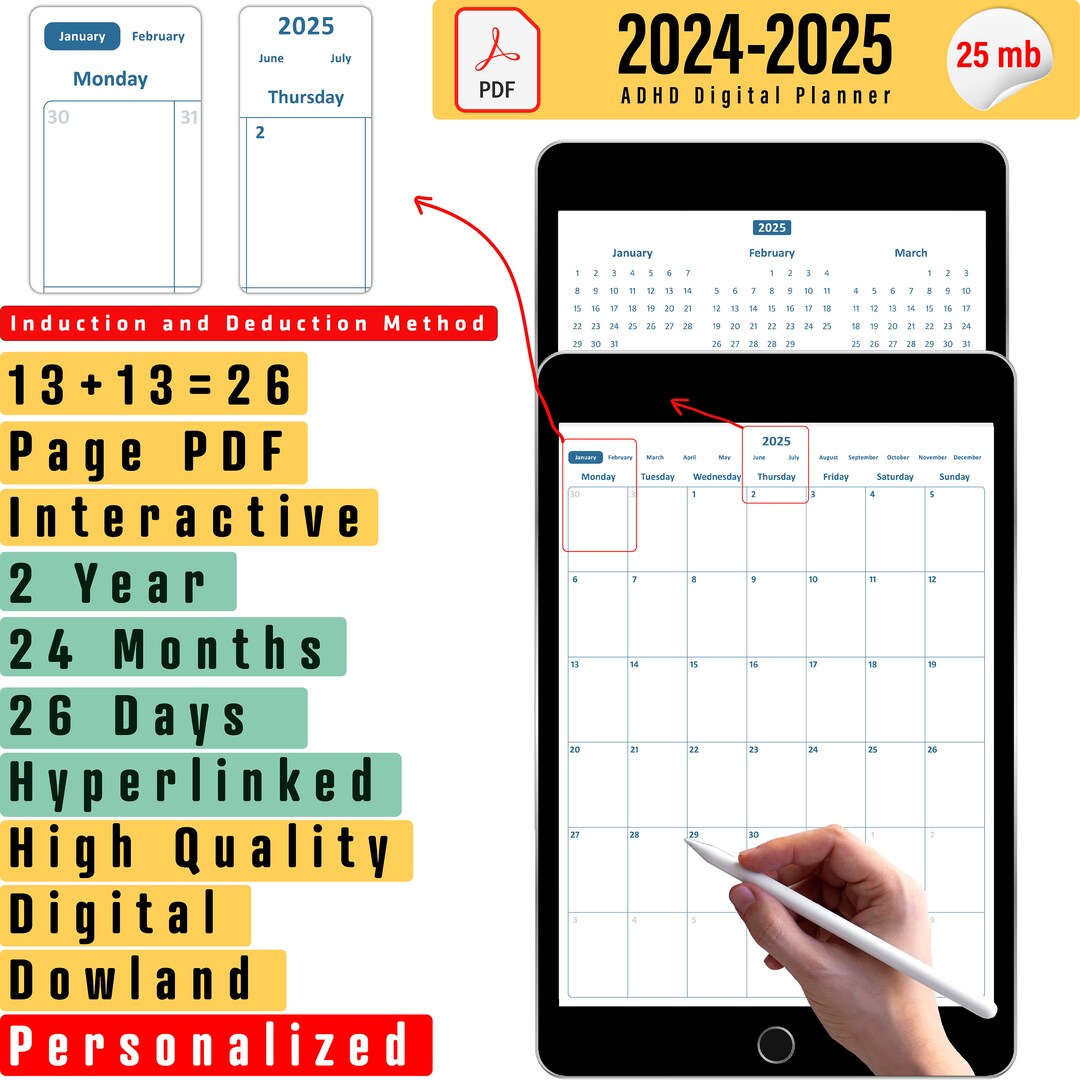 2024 and 2025 Digital Planner, 2025 ADHD Digital Annual Plan ...