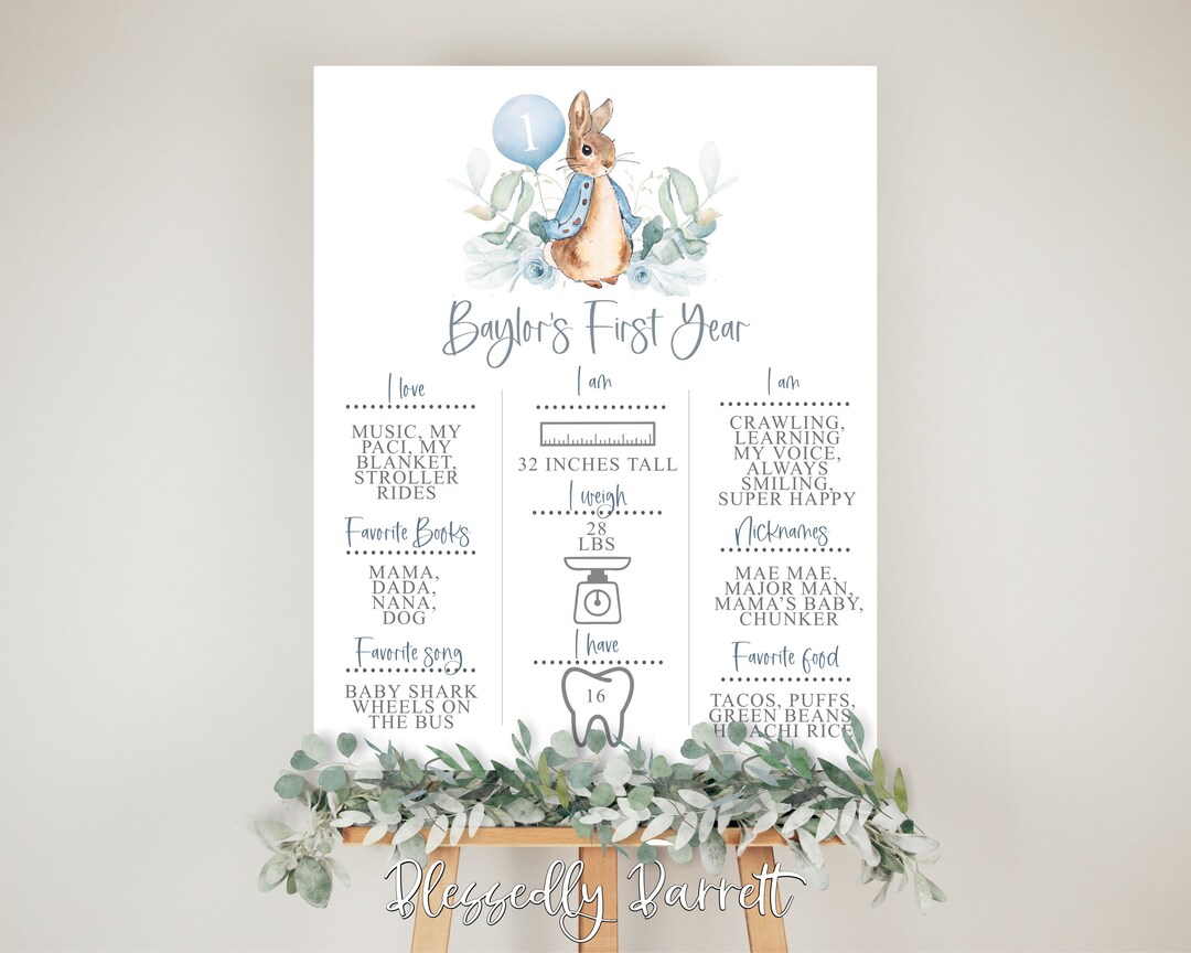 Peter Rabbit Welcome Milestone Sign | Birthday Invitation | Baby Shower ...