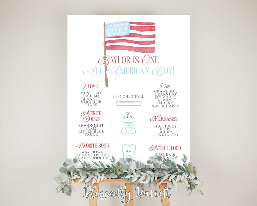 Grandmillennial Patriotic Boy Milestone Sign | 4th of July | Red White ...