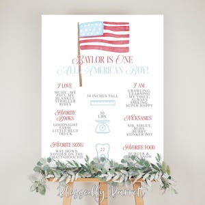 Grandmillennial Patriotic Boy Milestone Sign | 4th of July | Red White ...