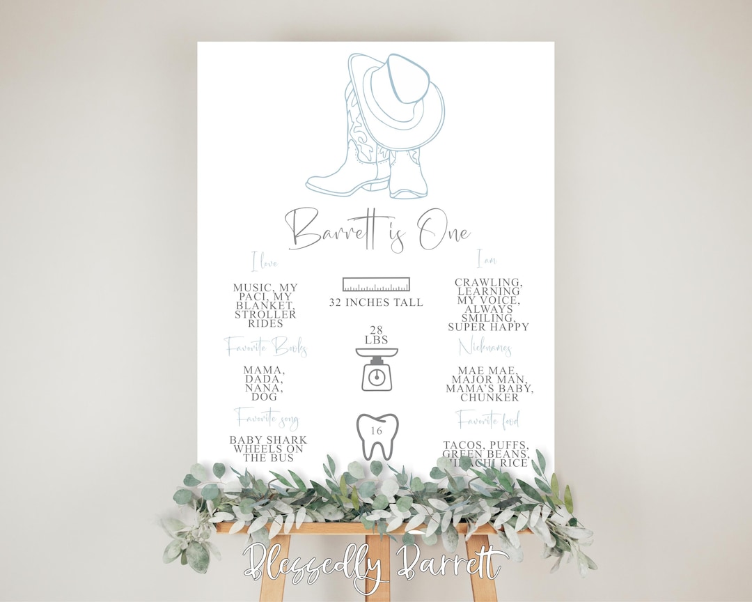 FIRST Rodeo Birthday | Cowboy | Rancher | Roping | Blue Cowboy | First ...