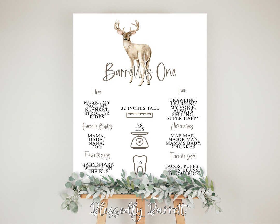 One Lucky Buck First Birthday Milestone Sign, the Big One, Editable ...