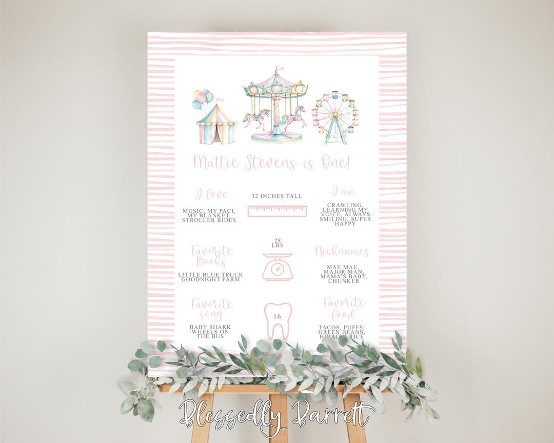 Grandmillennial Carnival First Birthday Stat Milestone Sign | Come One ...