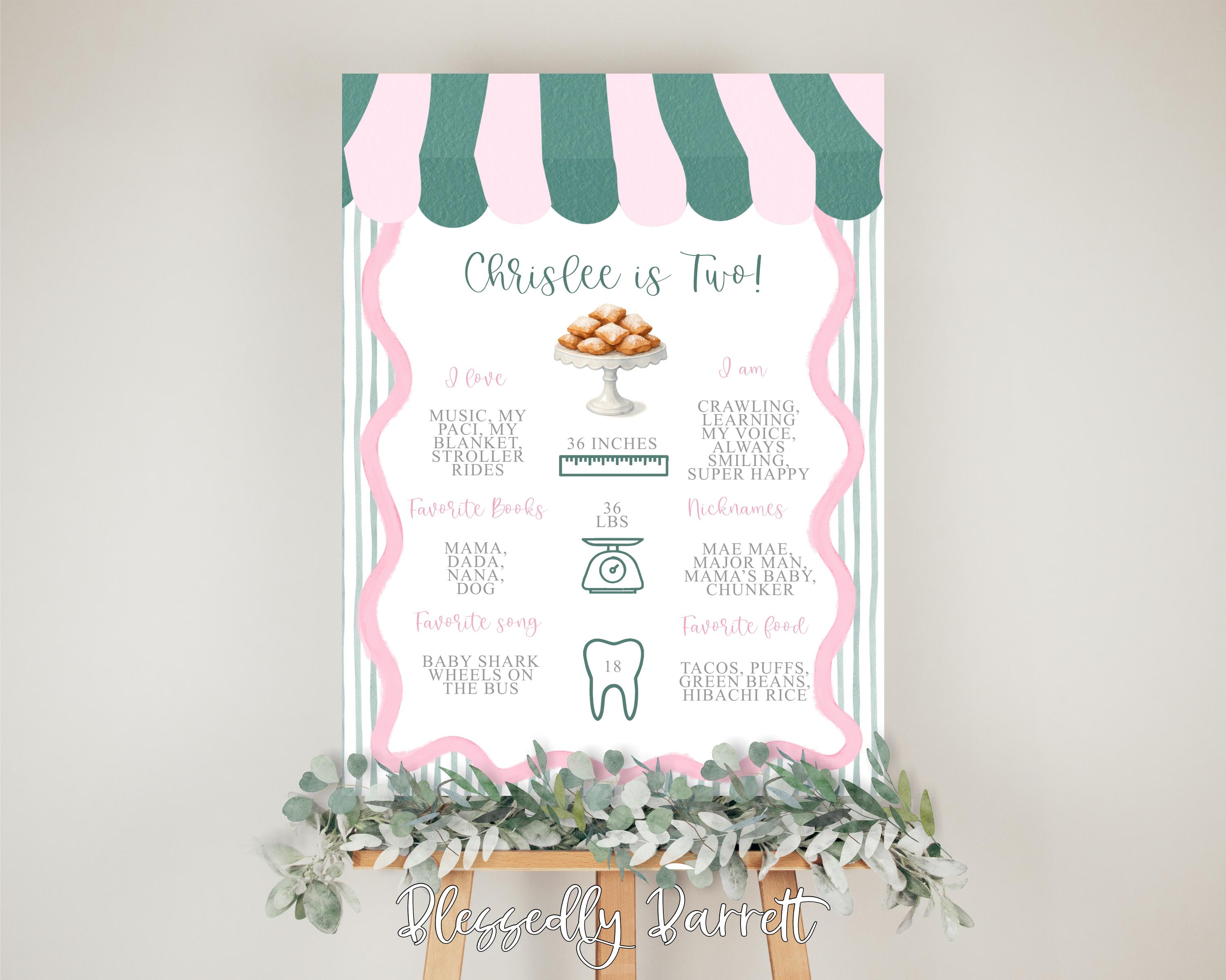 Grandmillennial Cafe Two Monde Birthday Milestone Sign, Beignet ...