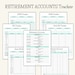 Pre-retirement Checklist, Pre-retirement Guide, Financial Planner ...