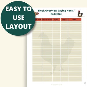 Printable Chicken Management Binder | Instant Download | 8.5x11 PDF ...