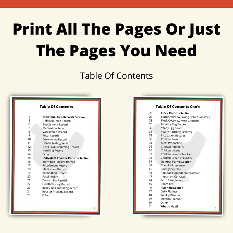 Printable Chicken Management Binder | Instant Download | 8.5x11 PDF ...