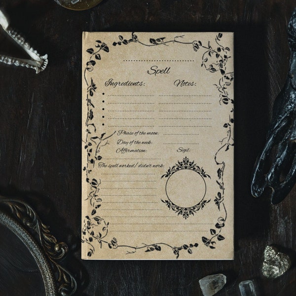 Wicca Spell Template - Etsy