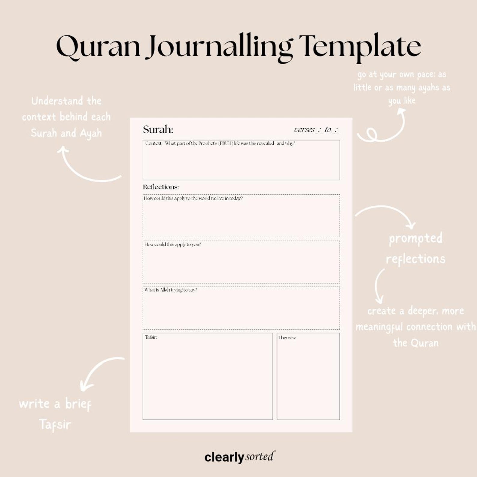 Quran Reflection Template| Quran Journalling| PDF, Digital, Printable ...