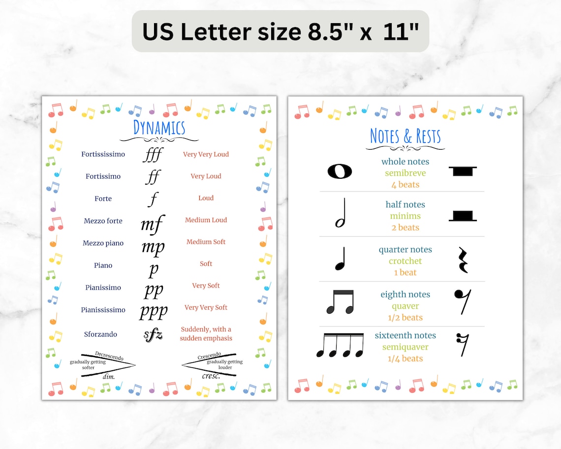 Music Basic Symbols Poster | Identify Music Symbols | Beginner Music ...