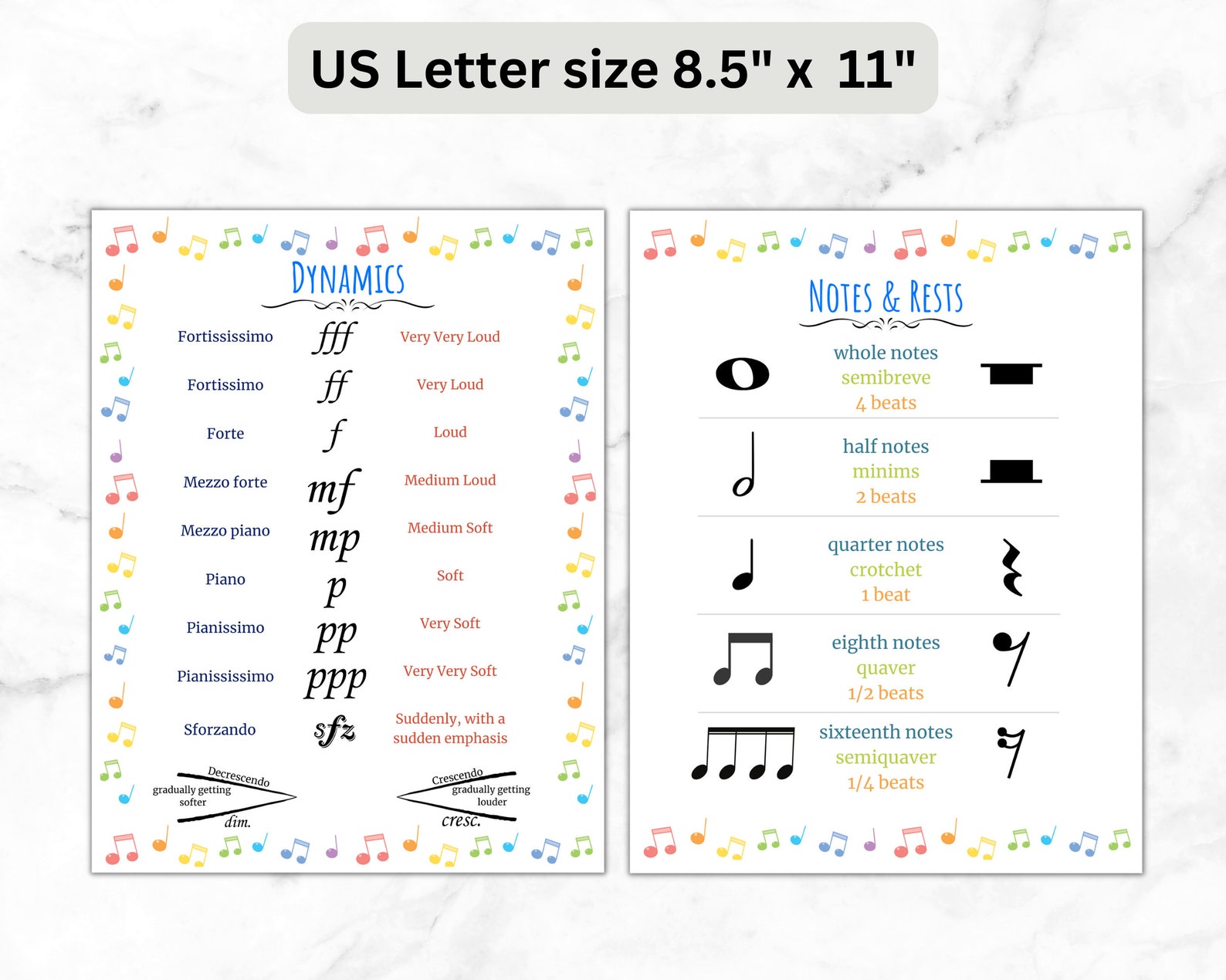 Music Basic Symbols Poster | Identify Music Symbols | Beginner Music ...
