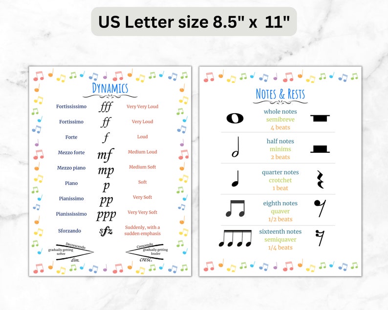 Music Basic Symbols Poster | Identify Music Symbols | Beginner Music ...