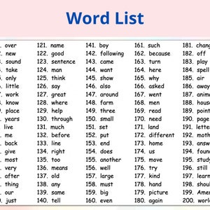 Dinosaur Sight Words Worksheets: Fry 2nd Set (digital Download) - Etsy