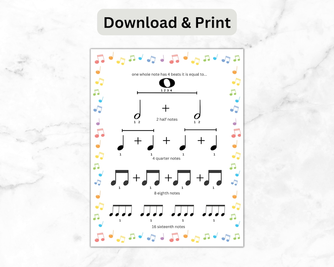 Music Basic Symbols Poster | Identify Music Symbols | Beginner Music ...
