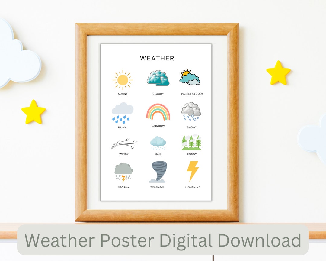 Weather Chart Poster: Montessori Homeschool Decor (digital Download) - Etsy