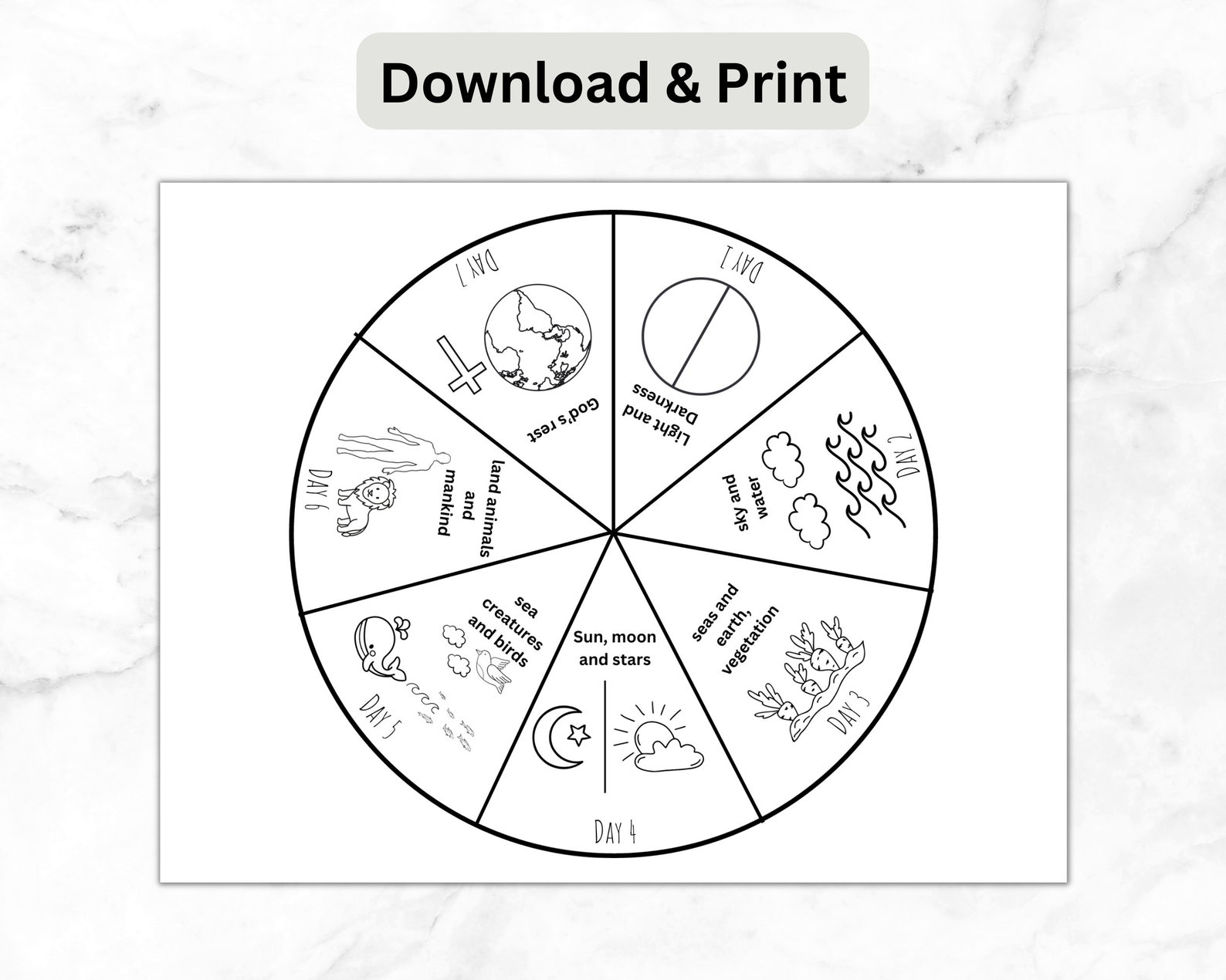 7 Days of Creation Wheel Genesis Bible Learning Activity Sunday School ...