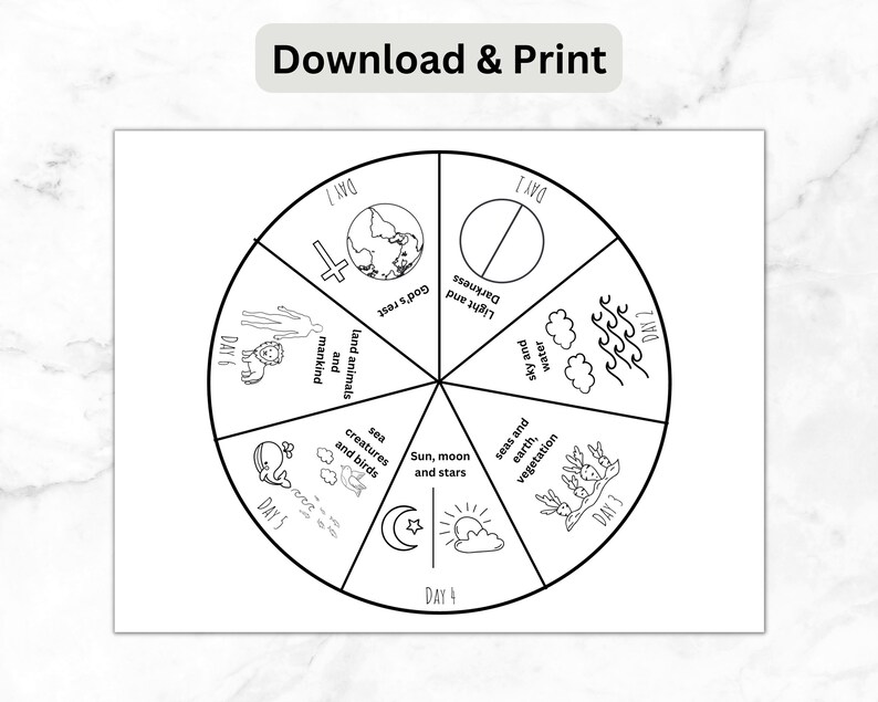 7 Days of Creation Wheel | Genesis Bible Learning Activity | Sunday ...