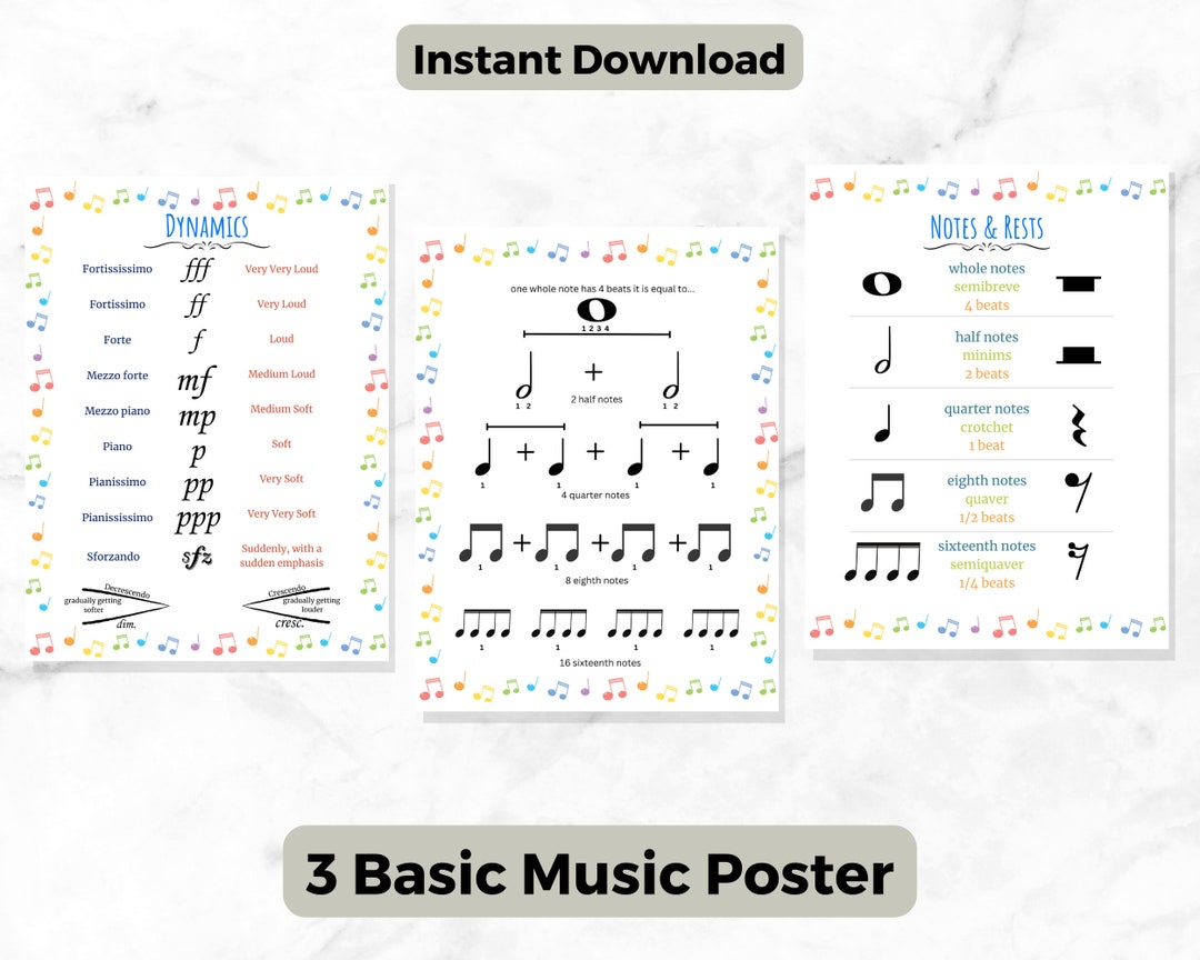 Music Basic Symbols Poster | Identify Music Symbols | Beginner Music ...