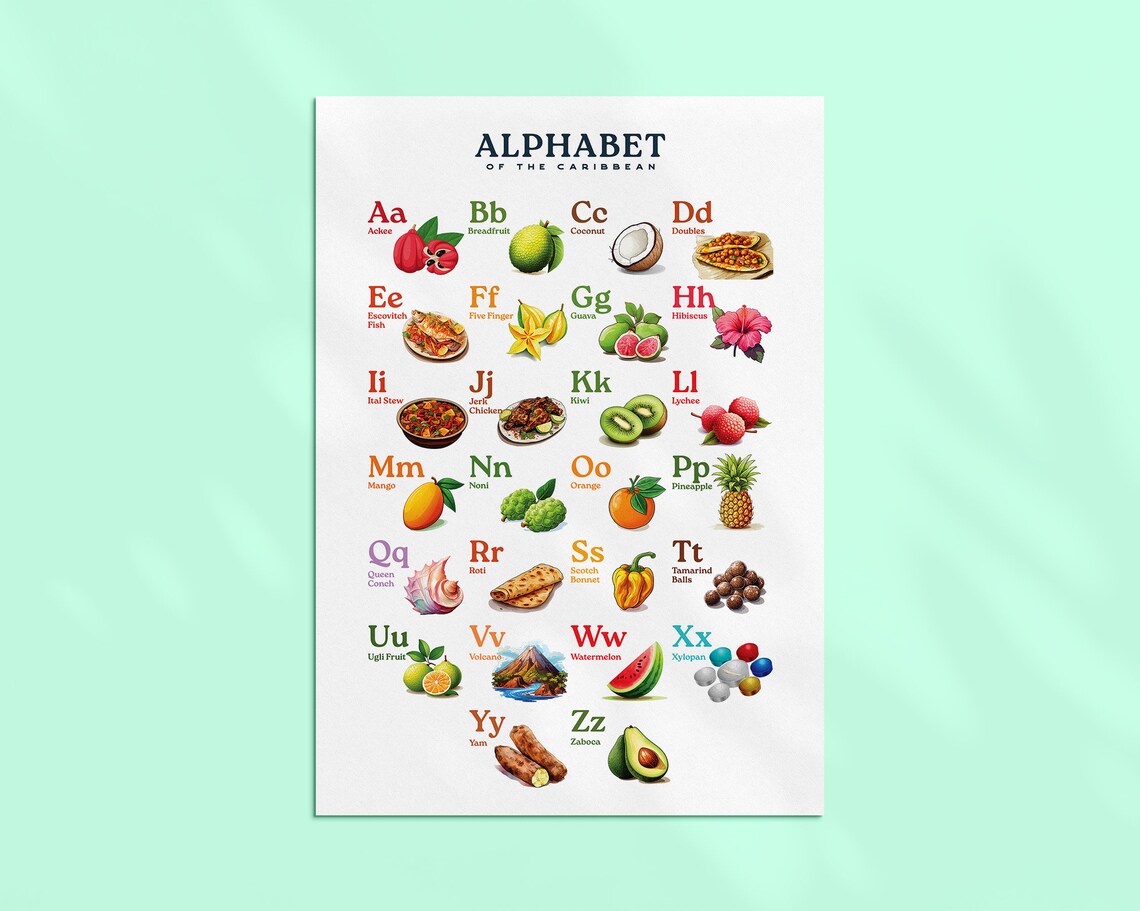 Caribbean Alphabet Poster Educational ABC Wall Art Kids Room Decor ...