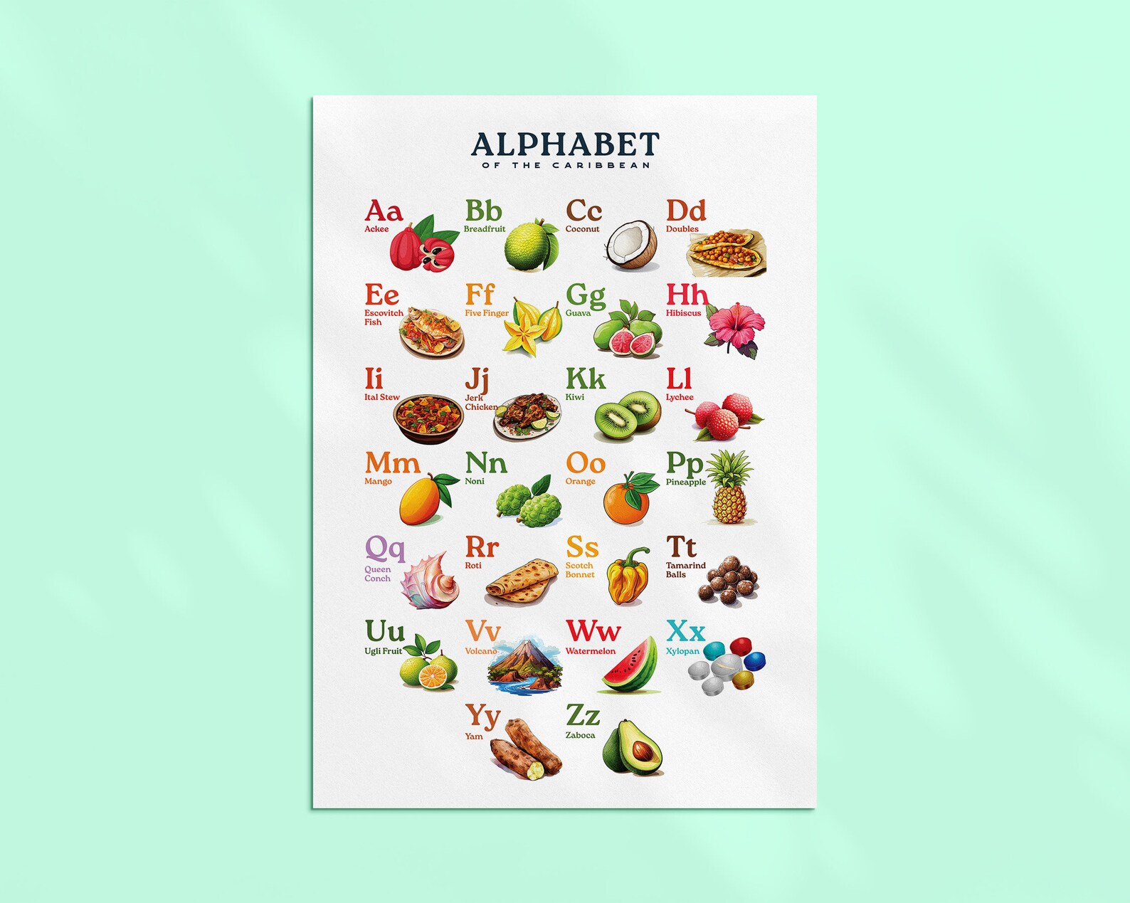 Caribbean Alphabet Poster Educational ABC Wall Art Kids Room Decor ...