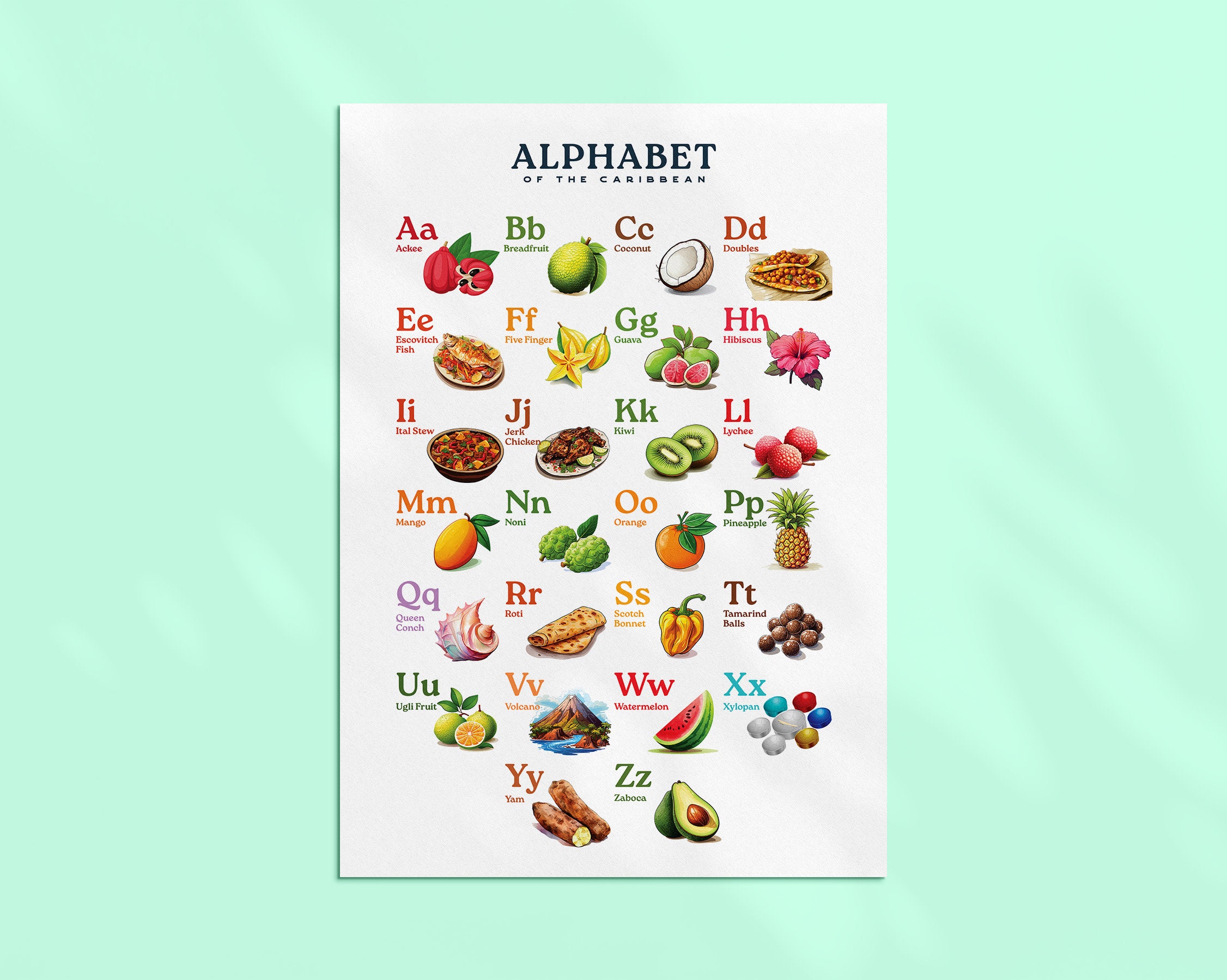 Caribbean Alphabet Poster Educational ABC Wall Art Kids Room Decor ...