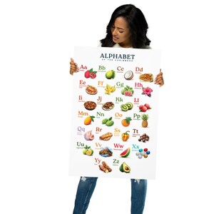 Caribbean Alphabet Poster Educational ABC Wall Art Kids Room Decor ...