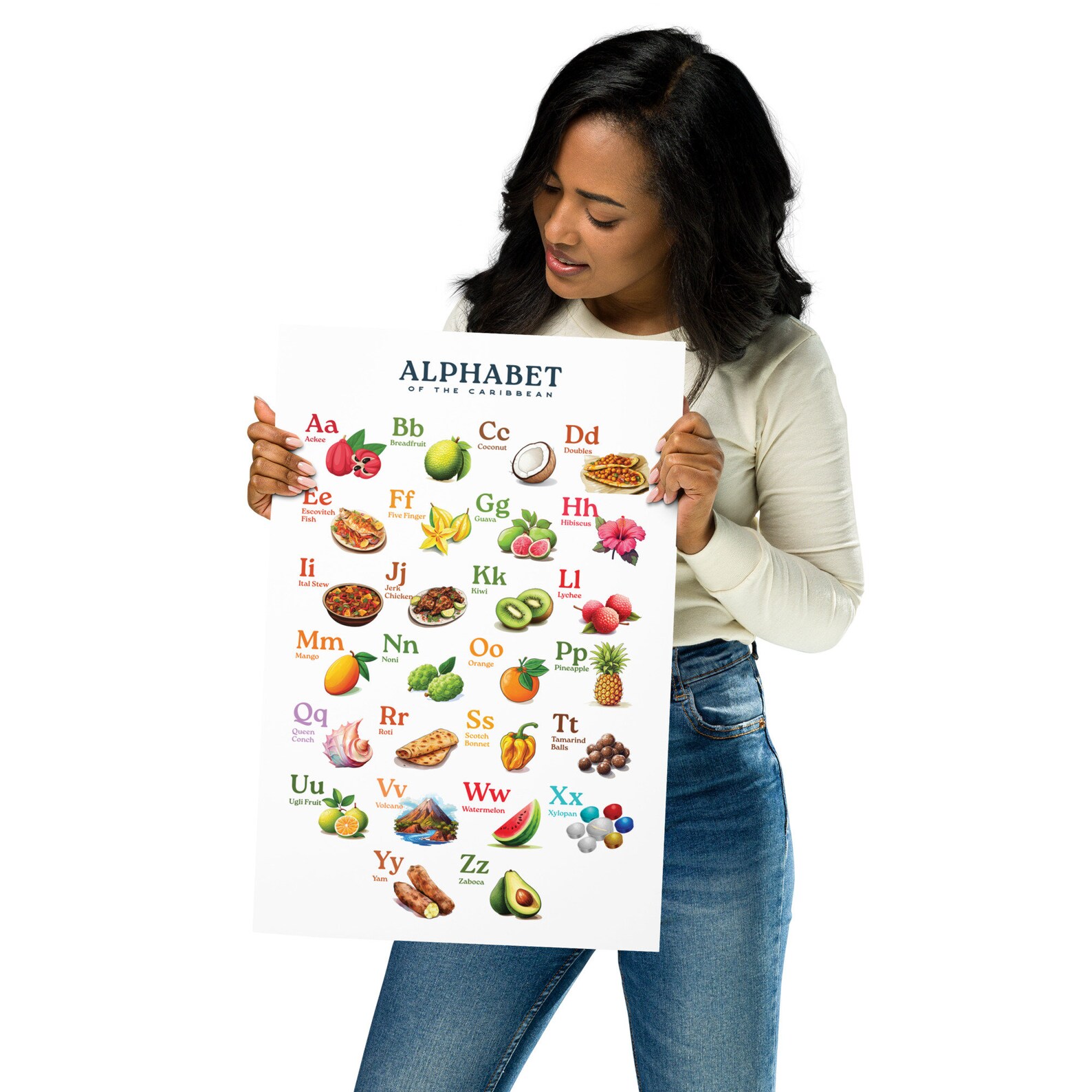 Caribbean Alphabet Poster Educational ABC Wall Art Kids Room Decor ...