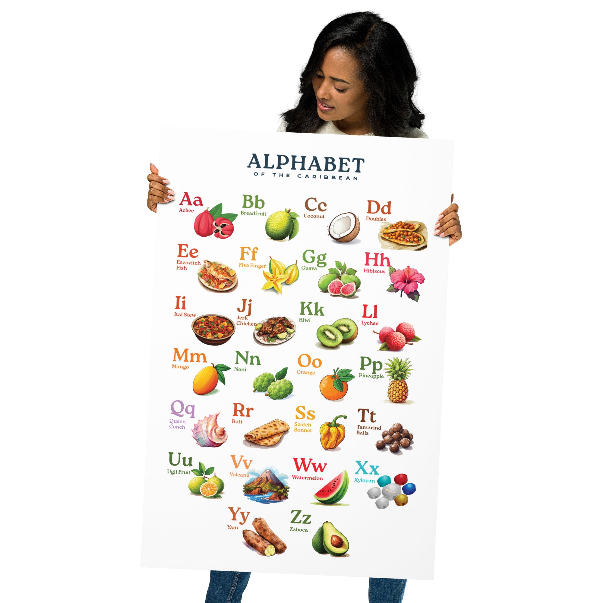 Caribbean Alphabet Poster Educational ABC Wall Art Kids Room Decor ...