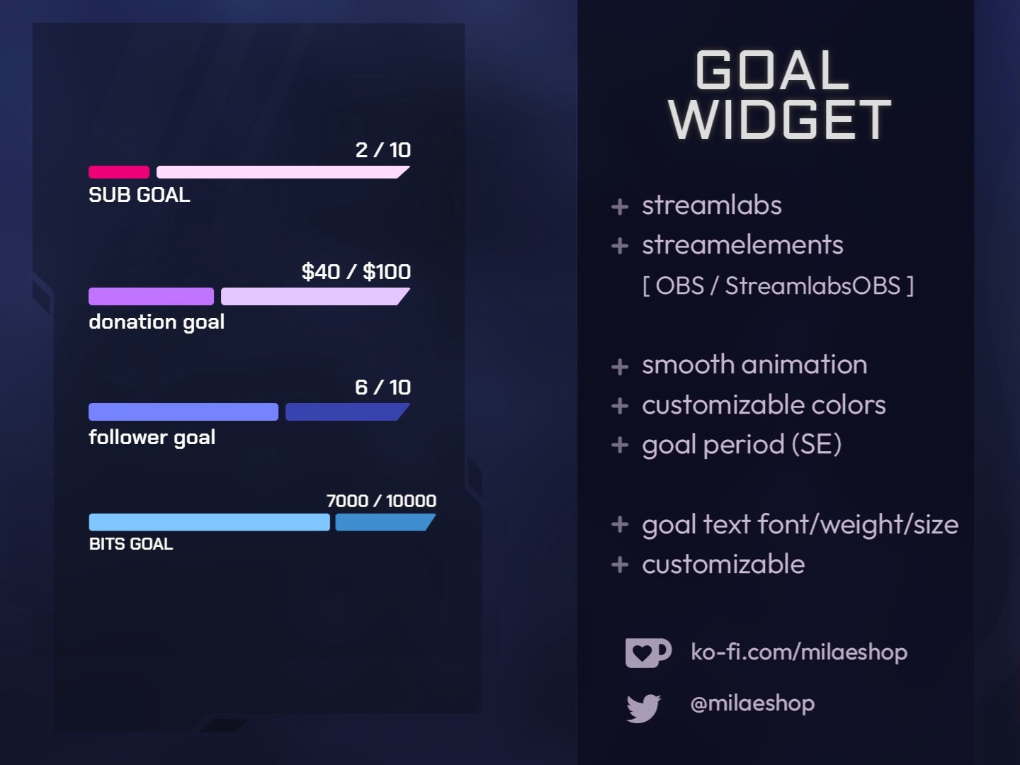 Goal Widget for Twitch Streamelements and Streamlabs - Etsy UK