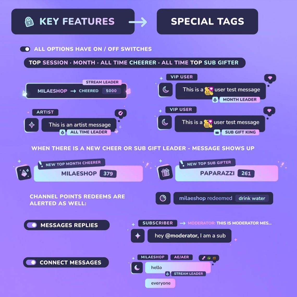 Messenger 2.0 Twitch Chat Widget | Streamelements - Etsy