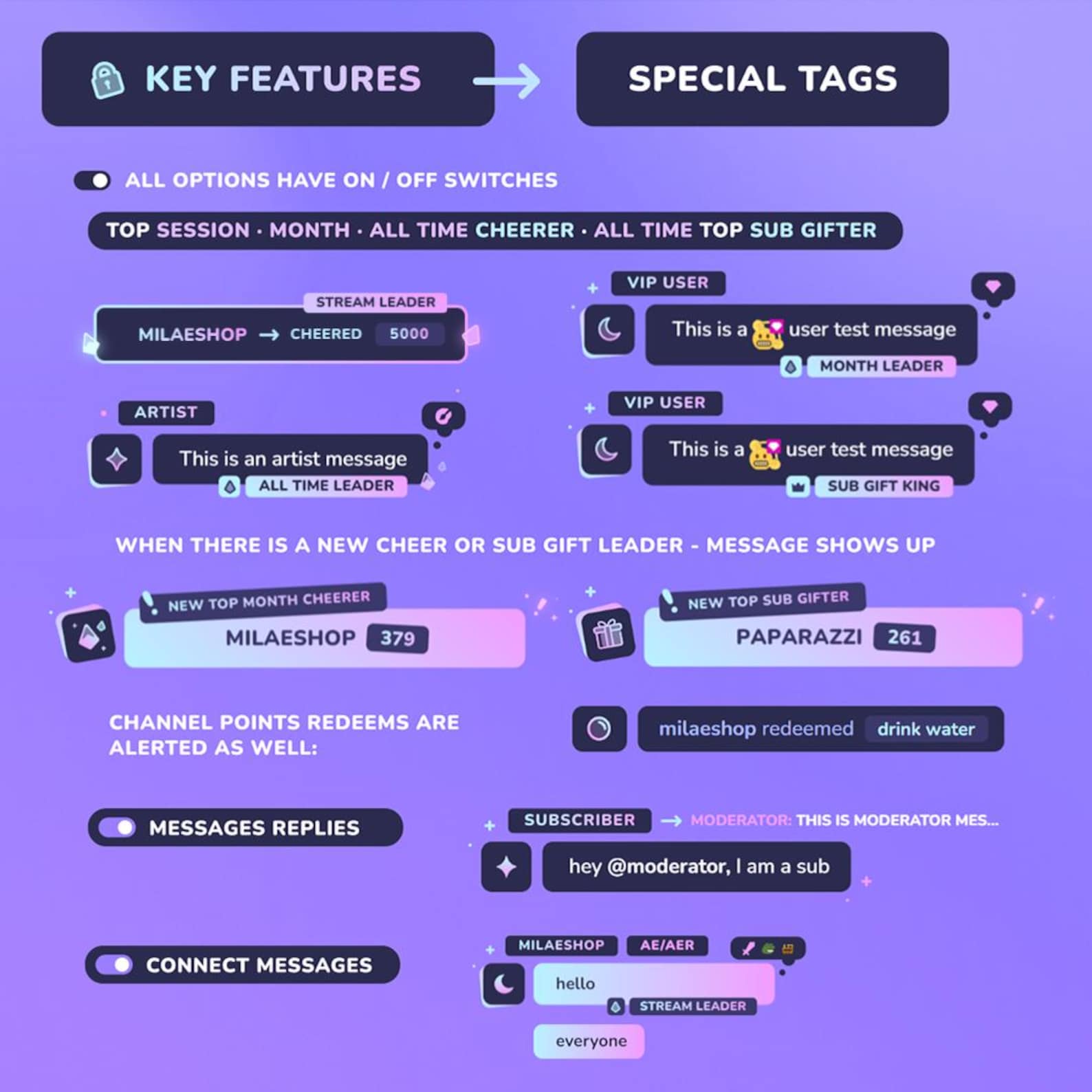 Messenger 2.0 Twitch Chat Widget | Streamelements - Etsy
