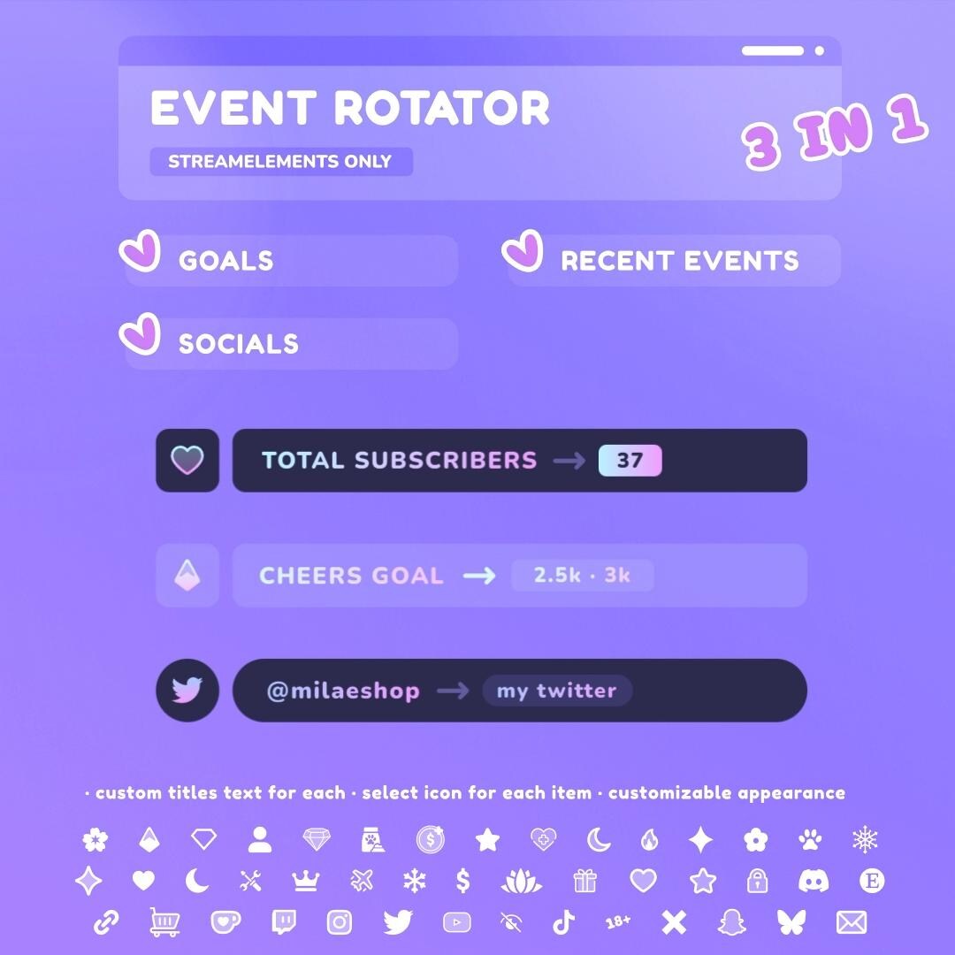 Events Rotator | Social Media Rotator | Goal Rotator | Customizable | Twitch Streamelements OBS ...