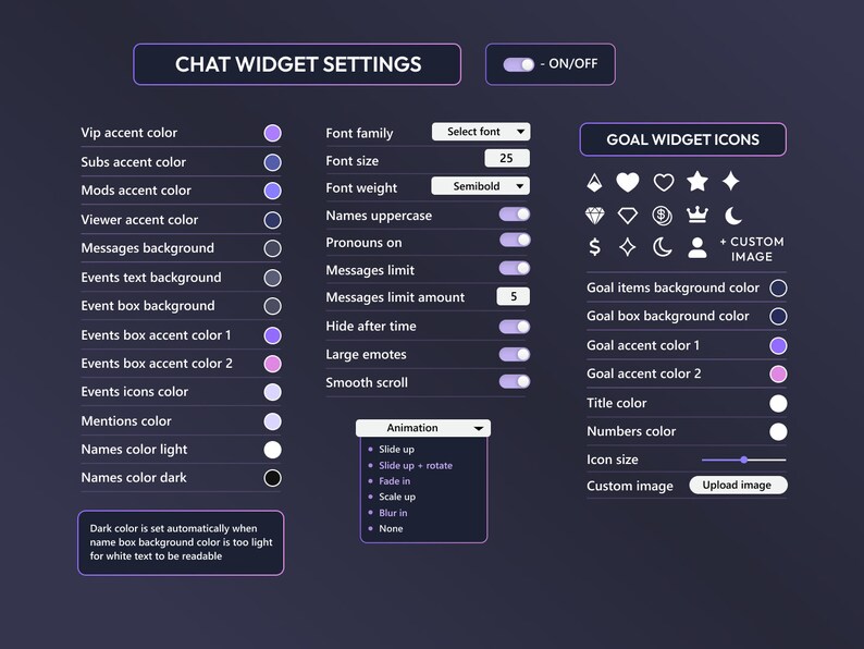 Chat + Goal Widget "mind Map" | Streamelements Twitch - Etsy