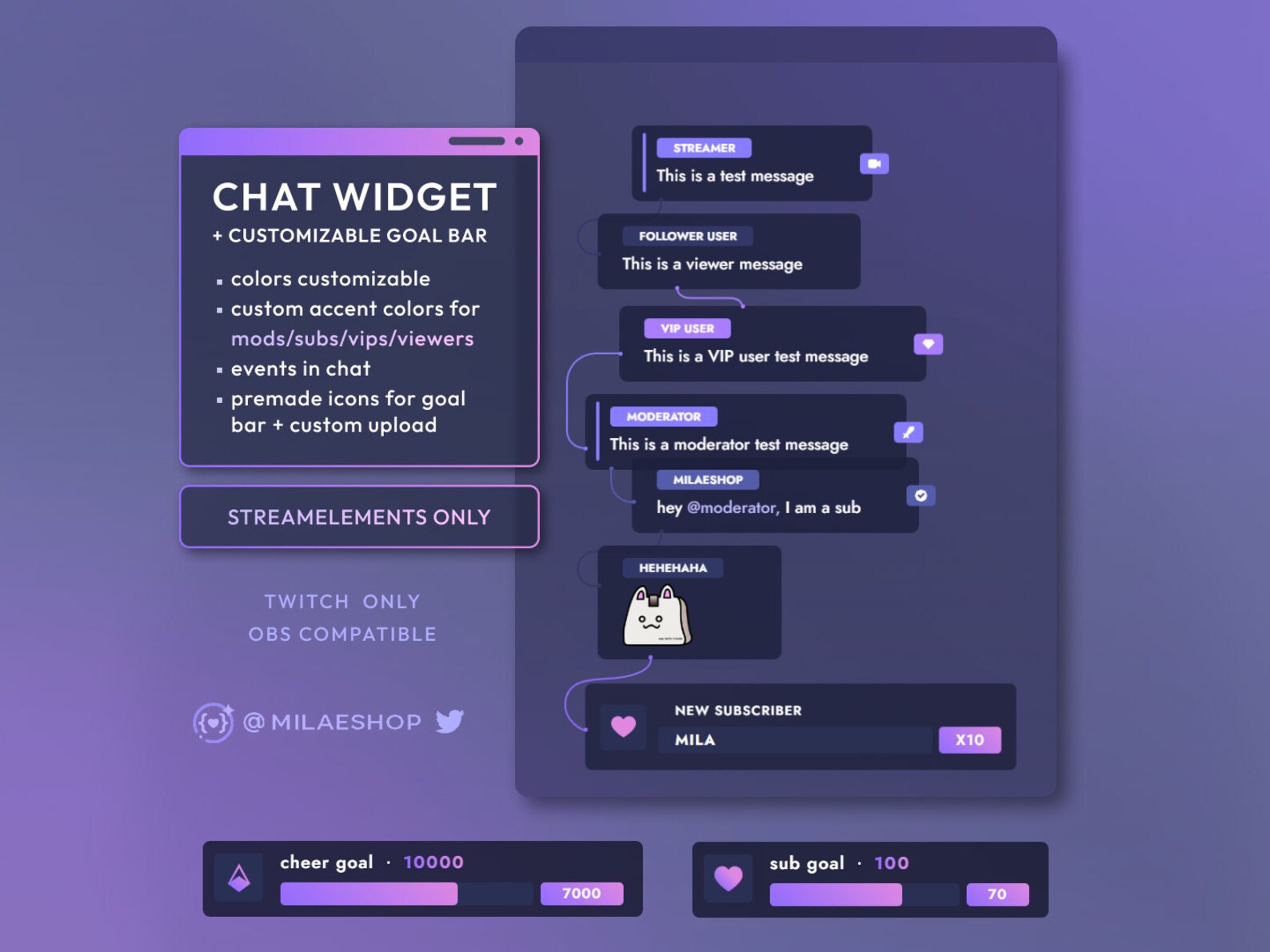 Chat + Goal Widget "mind Map" | Streamelements Twitch - Etsy