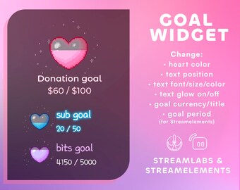 Twitch Donation Goal Widget - Etsy UK