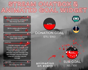 Twitch Chat Box Red - Etsy