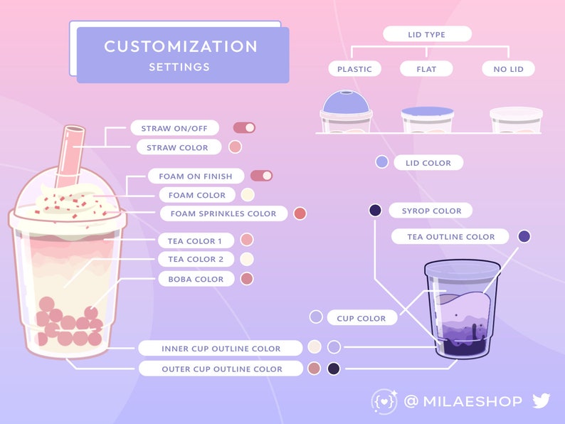 Goal Widget Bubble Tea | Twitch/yt Streamelements - Etsy