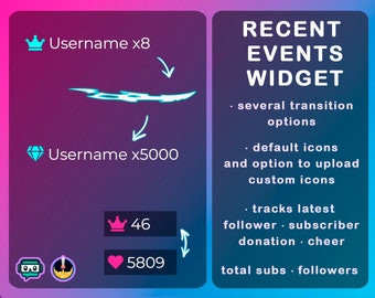 Twitch Event List - Etsy