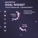 Goal Widget Gradient Streamelements Twitch - Etsy