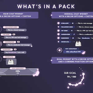 Bundle: Chat and Goal Widget | 6 Decor Options | Twitch - Etsy