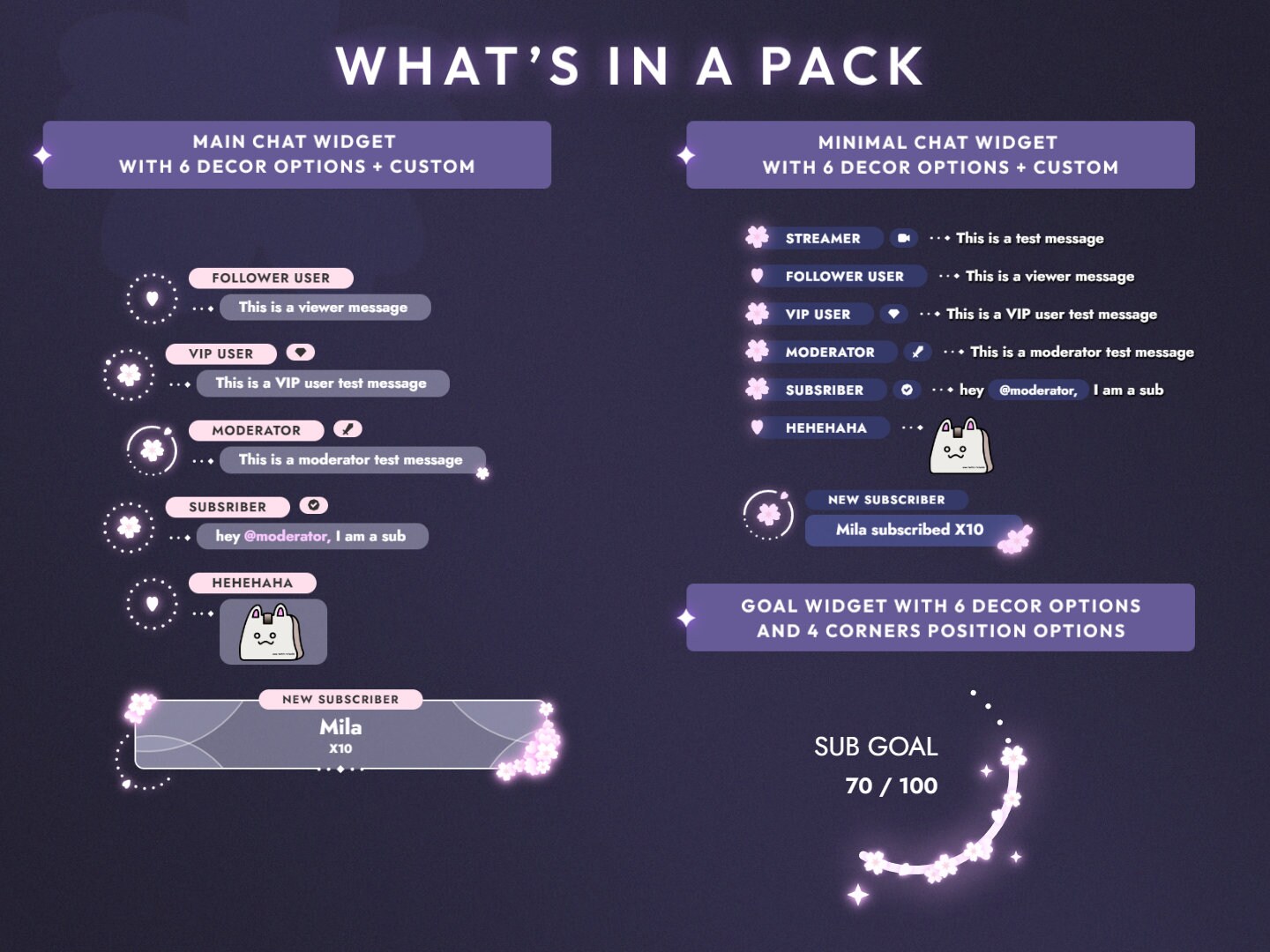 Bundle: Chat and Goal Widget | 6 Decor Options | Twitch - Etsy